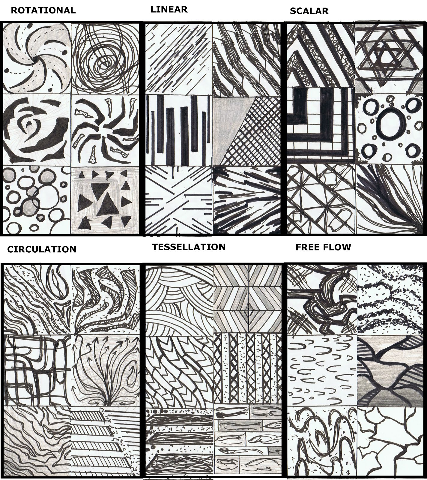 EXPERIMENT 2: WEEK 04