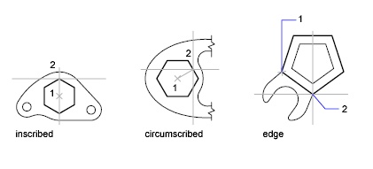 Command / Perintah Polygon AutoCAD ~ MyCADBlogs