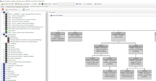 Microsoft Dynamics CRM: CRM Workflow Explorer - XrmToolBox Plugin