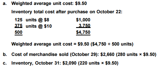 Accounting Q and A: PE 7-4B Perpetual inventory using weighted average
