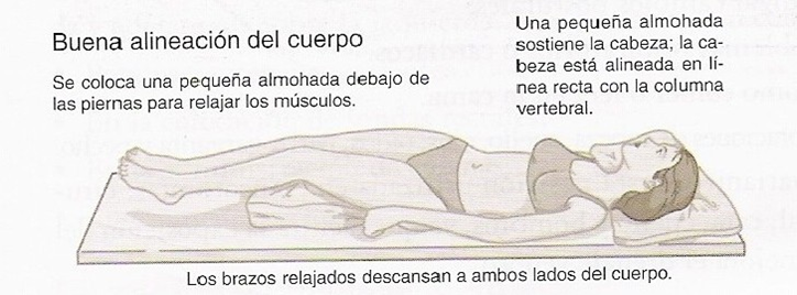 Enfermería Básica UCV : EXAMEN FÍSICO DE CABEZA Y CUELLO SEG 2015