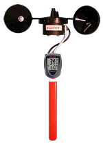 duangkamon inta: เครื่องมือทางภูมิศาสตร์