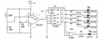 Alat Penghitung Barang Menggunakan LDR ~ dom2 ngelmu