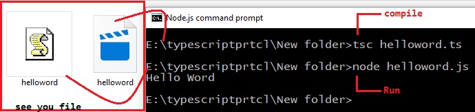 Hello World Program In Typescript