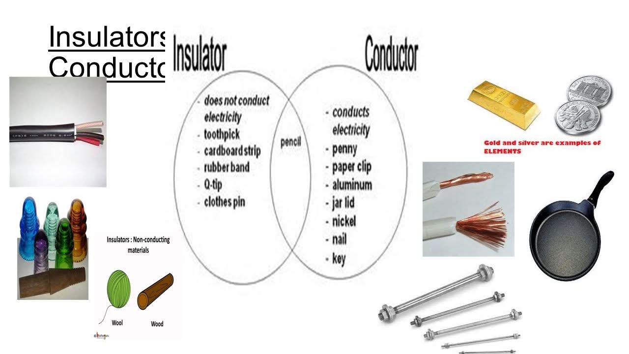 BILINGUAL SCHOOL: JOSÉ MARÍN "FATEGO": PROJECT 5º: ELECTRICAL CIRCUITS ...