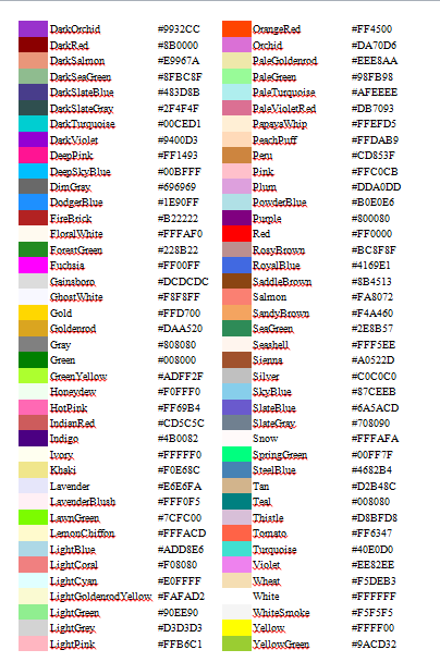 CONOCIENDO SOBRE ADOBE FLASH: CÓDIGO RGB