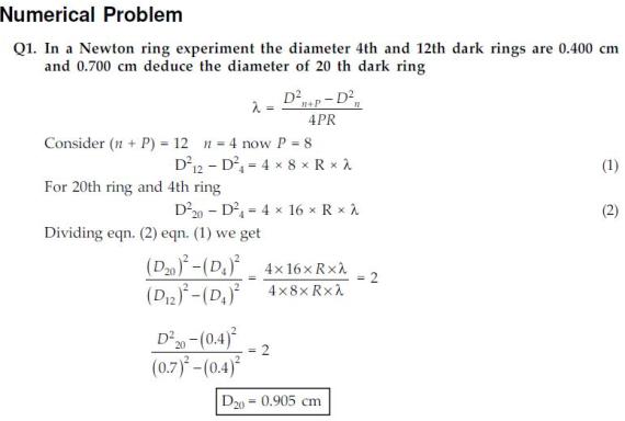 Vedupro: Newton's Rings, Newton's Rings in Interference