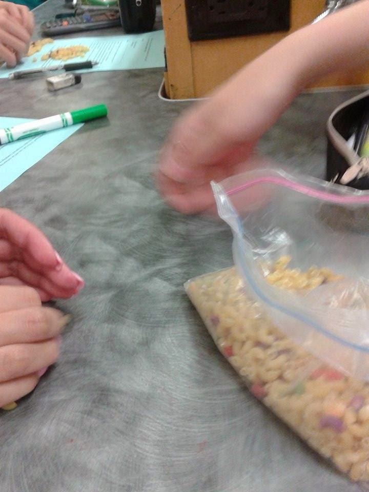 Biology Blog: Dry Lab: Mark-Recapture Sampling