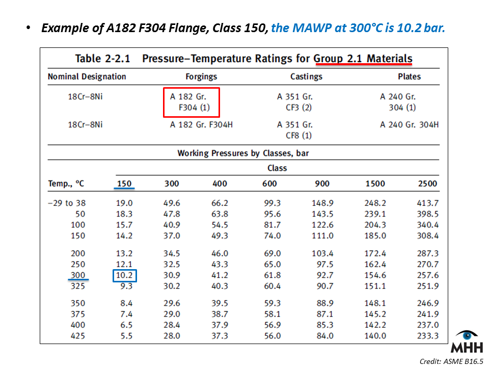 MHH - Place for Knowledge Sharing with Happiness