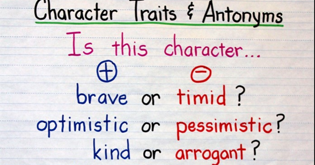 ELA Anchor Charts: Character Traits and Antonyms