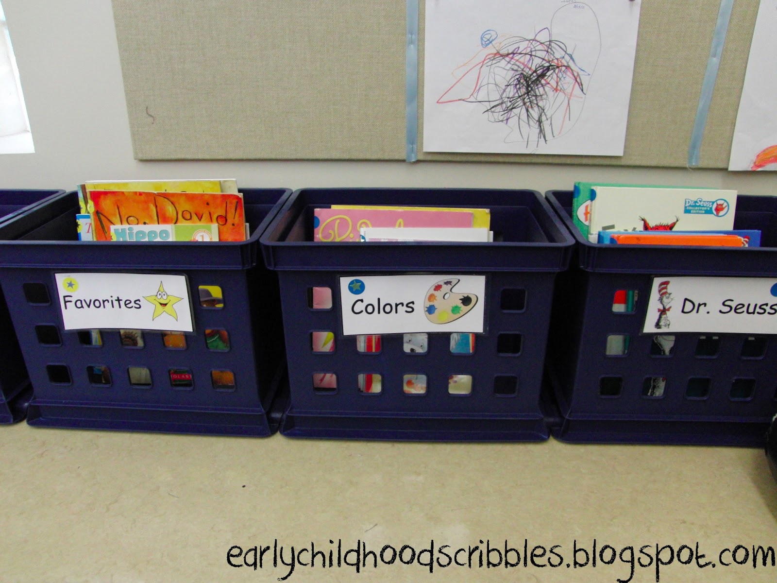 Early Childhood Scribbles: Setting Up a Classroom Library for Preschoolers