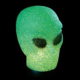 Christmas Gifts For UFO/Alien Lovers