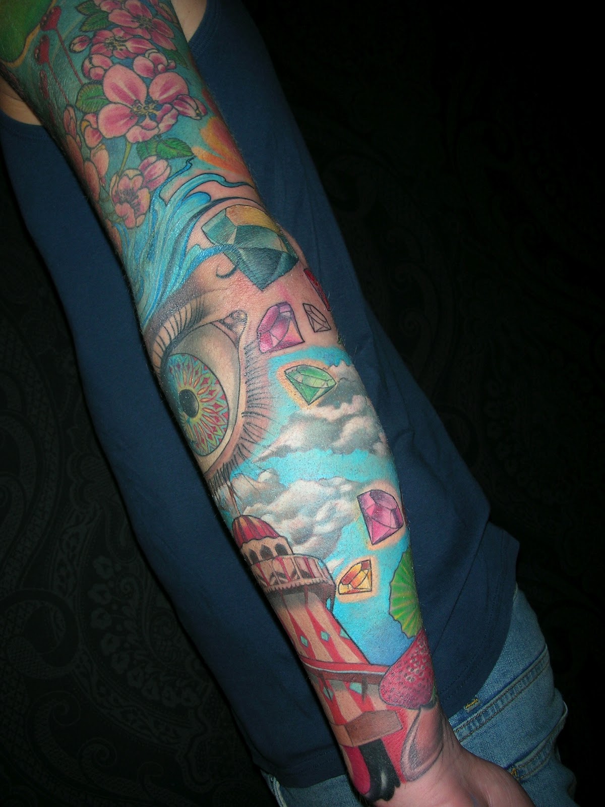 Eyescreamtattoo: Eosinofil Esofagit