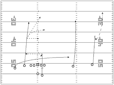 Coach Hoover Football: 4-Verticals and Some Rambling on the Passing ...