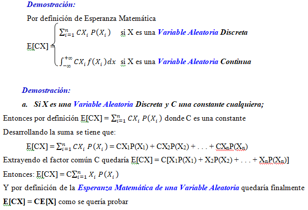 PROPIEDADES DE LA ESPERANZA MATEMÁTICA (Demostración)
