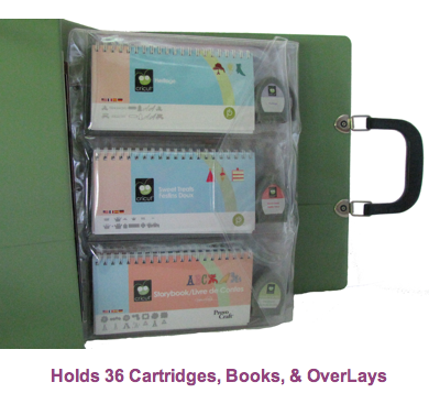 Fantabulous Cricut Challenge Blog: Storing Cartridges
