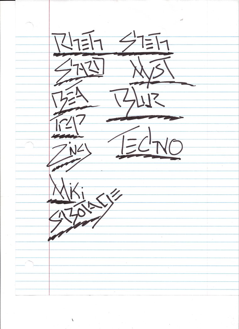 Just how to Draw Graffiti Names | Best Graffitianz