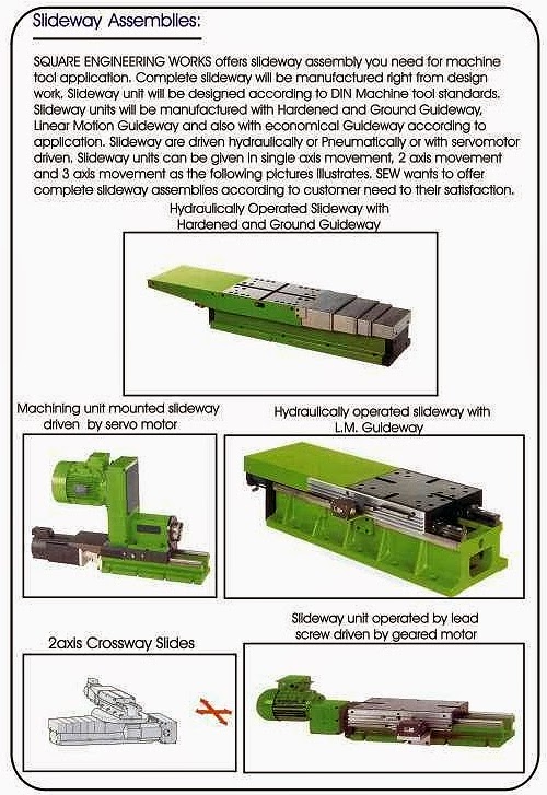 Company Profile and Products | SQUARE ENGINEERING WORKS