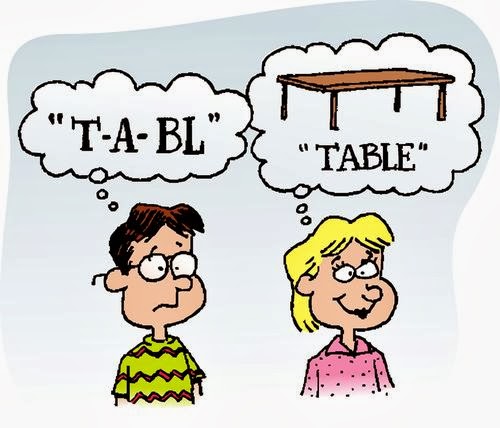 How To Teach In The Good Way Entry 6 What Are Three Types Of How To Teach In The Good Way Entry 6 What Are Three Types Of