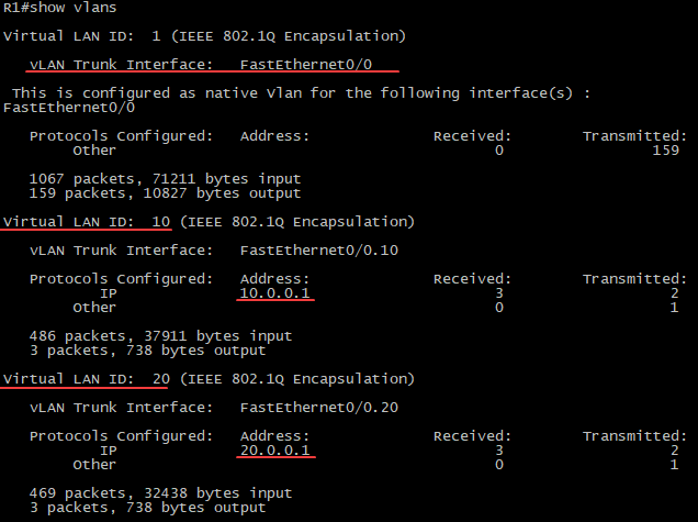 VLANs | GNS3 | NETWORKING