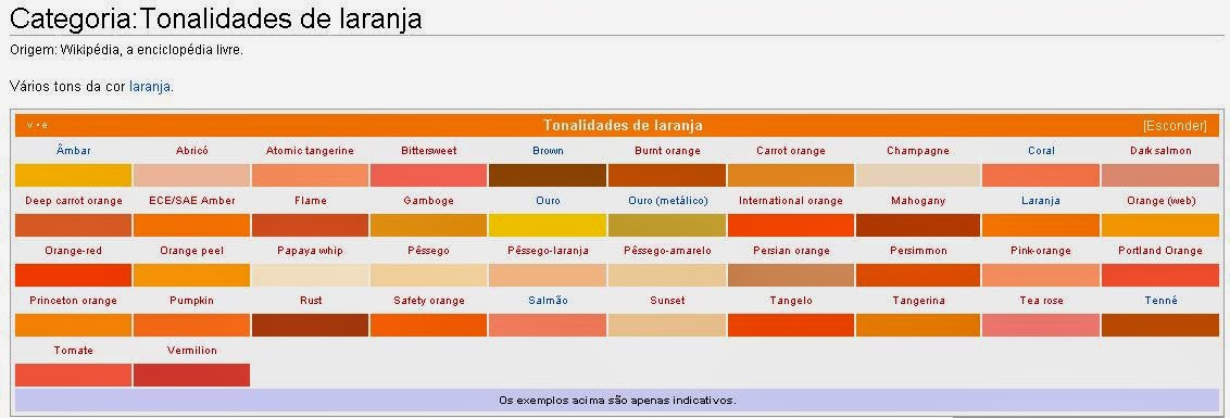 Páginas em Preto: Roupas Cor de Laranja!