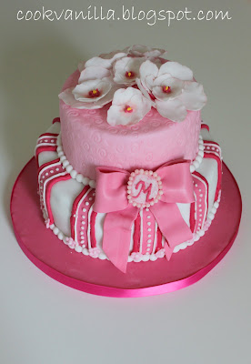 cookv@nill@: Torta di compleanno in rosa