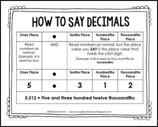 The Best of Teacher Entrepreneurs: FREE MATH LESSON - “Building Number ...