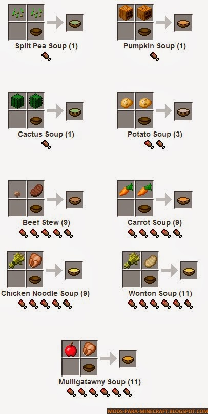 Soup Mod para Minecraft 1.7.2 | Mods para Minecraft en Español