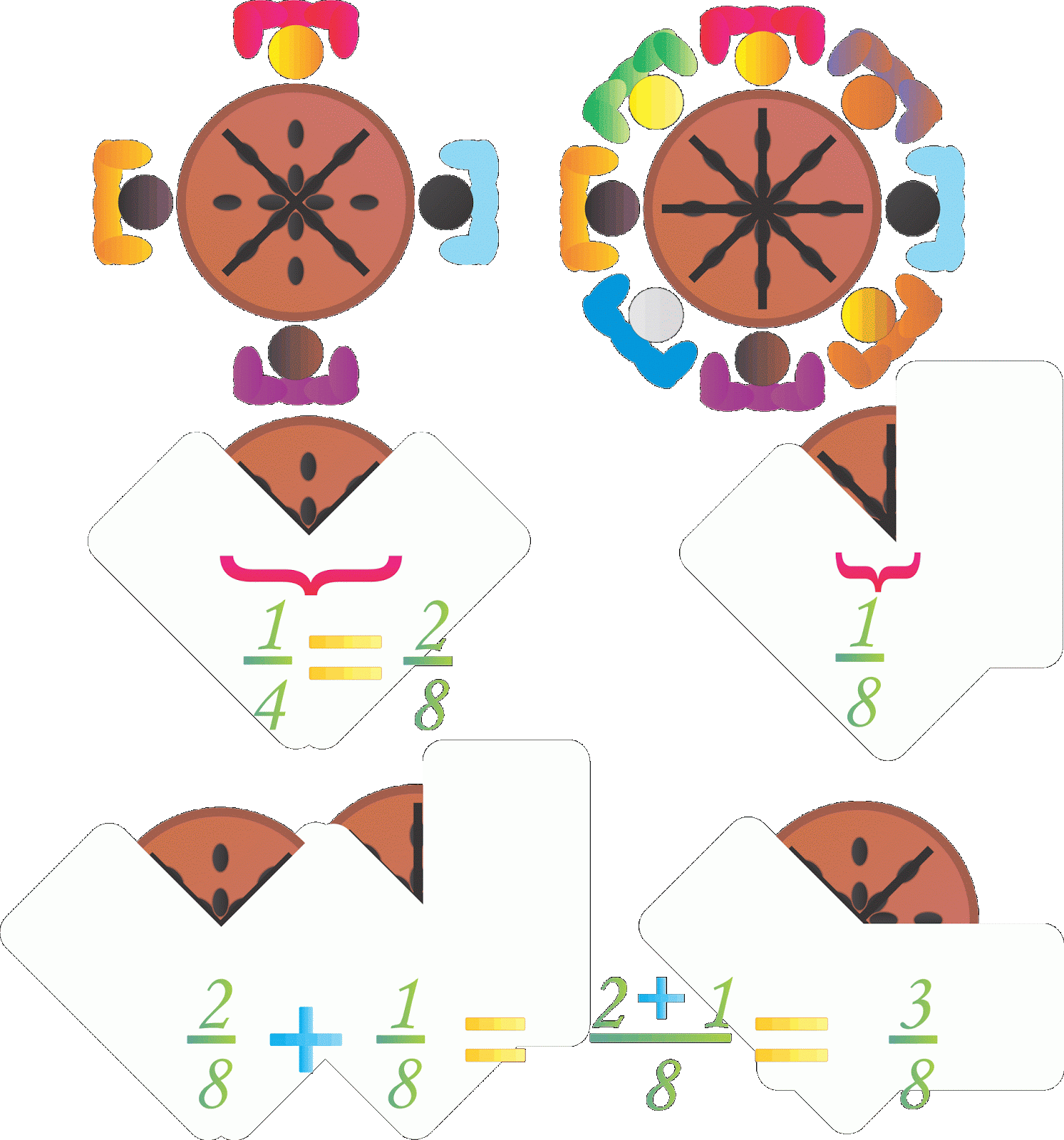 Compugraphd's Math and Science Stuff: Understanding Fractions