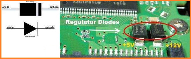 Karakteristik Komponen Dioda - Belajar Elektronika