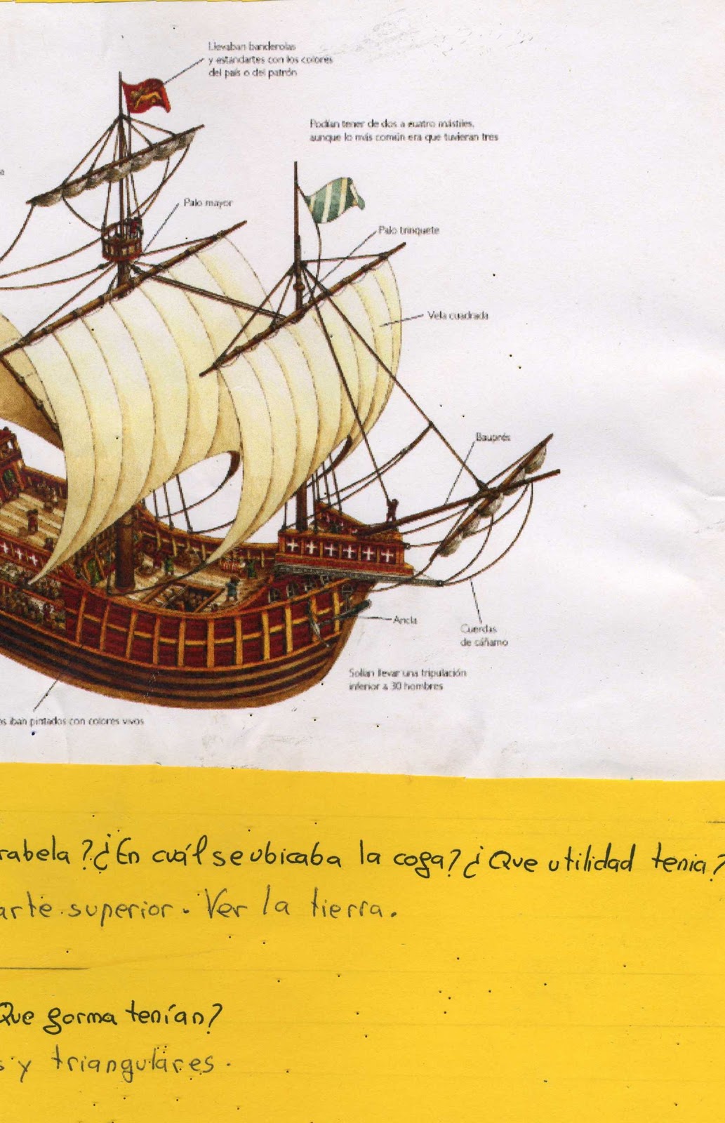 HISTORIAS DE 6º D: La carabela.