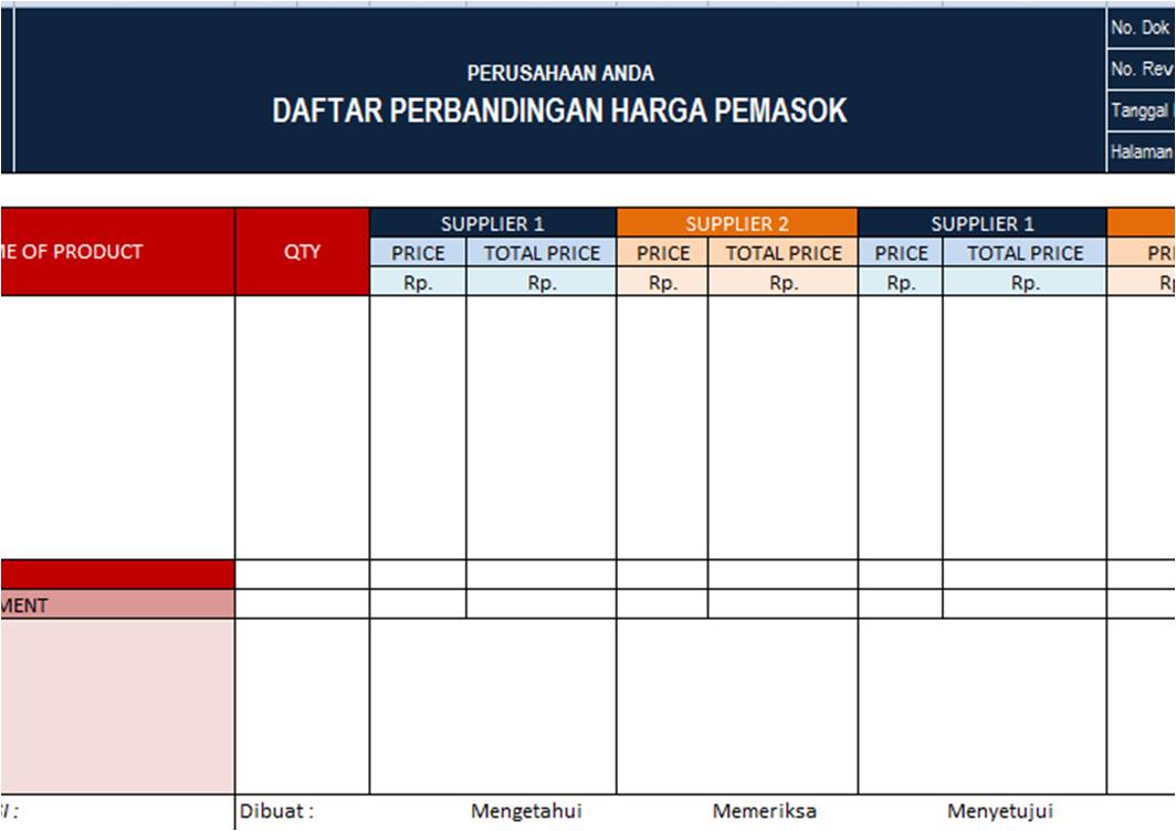PT. Sistem Manajemen Utama: Dokumen Panduan Siap Pakai untuk Fungsi ...
