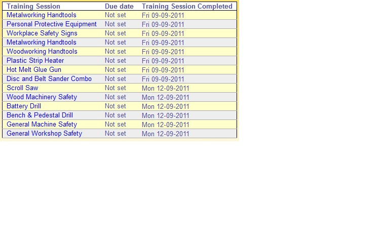 Tate Jenetsky YR 7 Acrylic Clocks: OnGuard Safety Tests