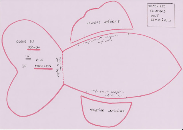 Libertylle: {Poisson ou Papillon ? Patron 2 en 1 inside !}