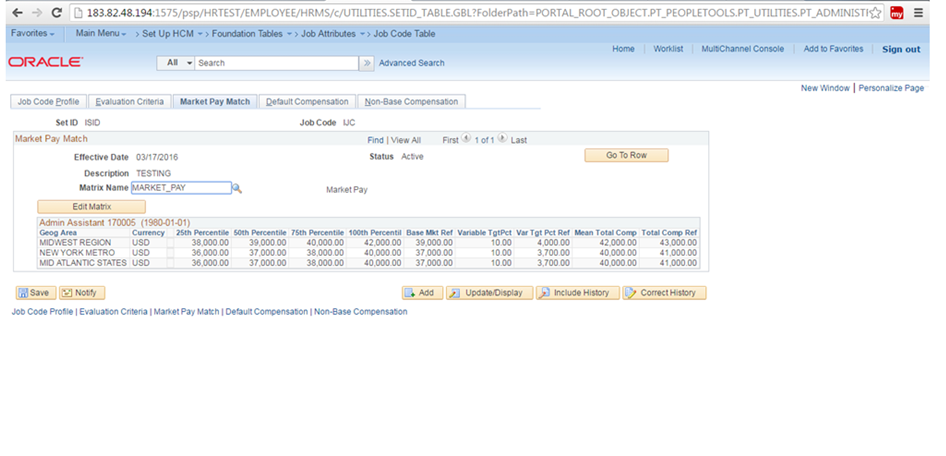PeopleSoft Functional Concepts: Peoplesoft HCM Core HR