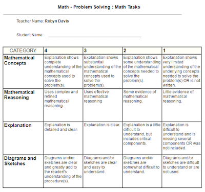 Interventions on the GO!: Rubric Makers
