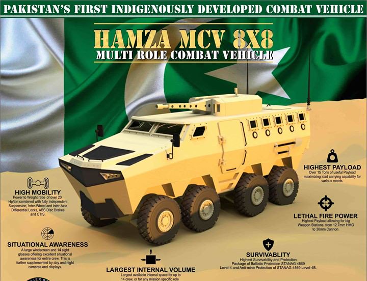 Below The Turret Ring: The Hamza multi-role combat vehicle