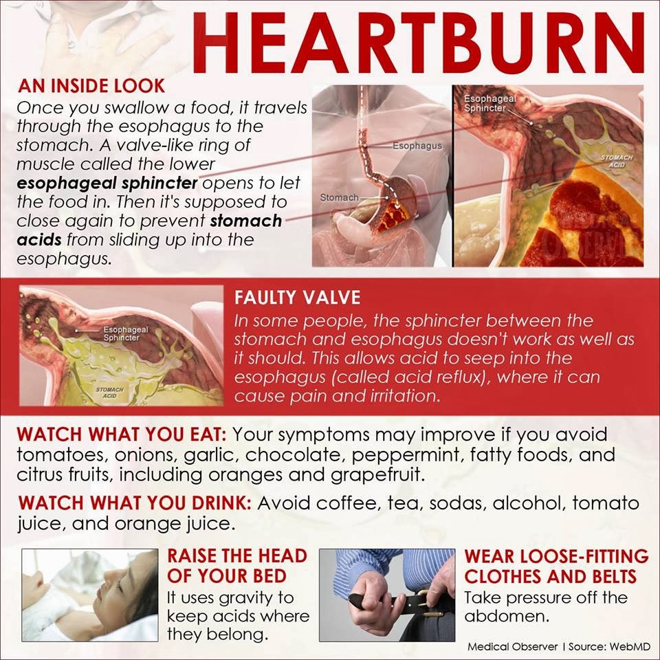 Free Health Tips | Good Nutrition | Healthy Diet Child: Understanding ...