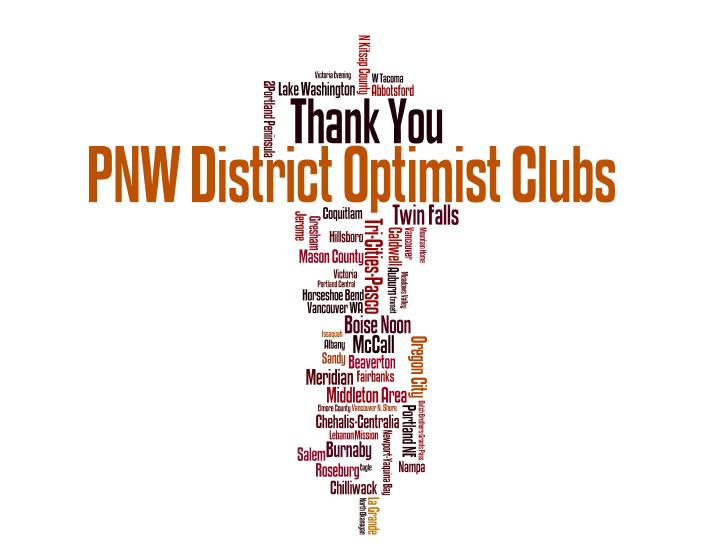 PNW District Optimist Clubs: November 2011
