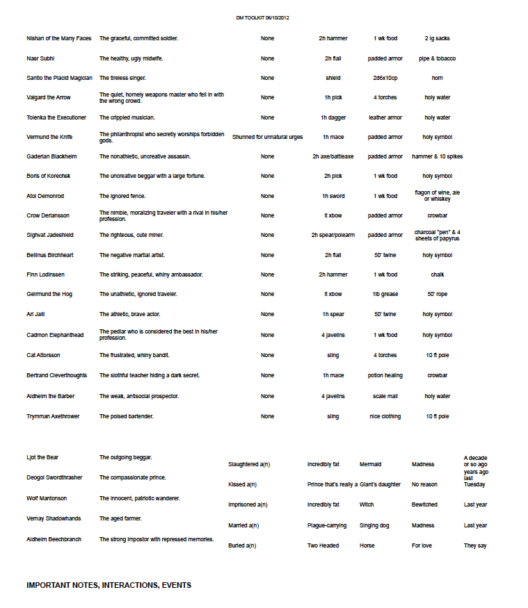 Carjacked Seraphim: DM Prep Page [2+3 of 9]