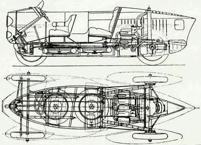 The Automobile and American Life: Streamlining Automobiles during the ...
