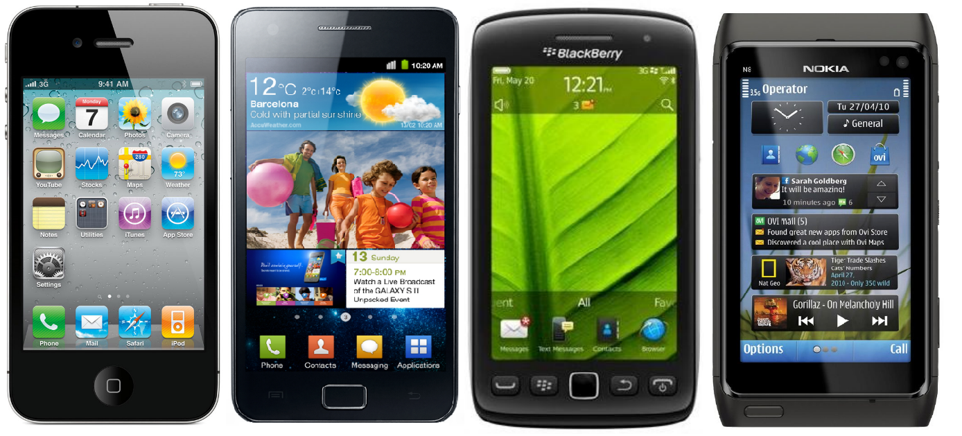 Android vs Blackberry vs iPhone vs Symbian | Yuk Belajar Android