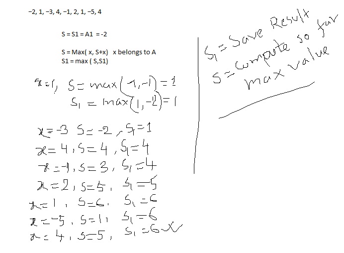 Maximum Subarray Problem | Rizoan Toufiq Maximum Subarray Problem | Rizoan Toufiq