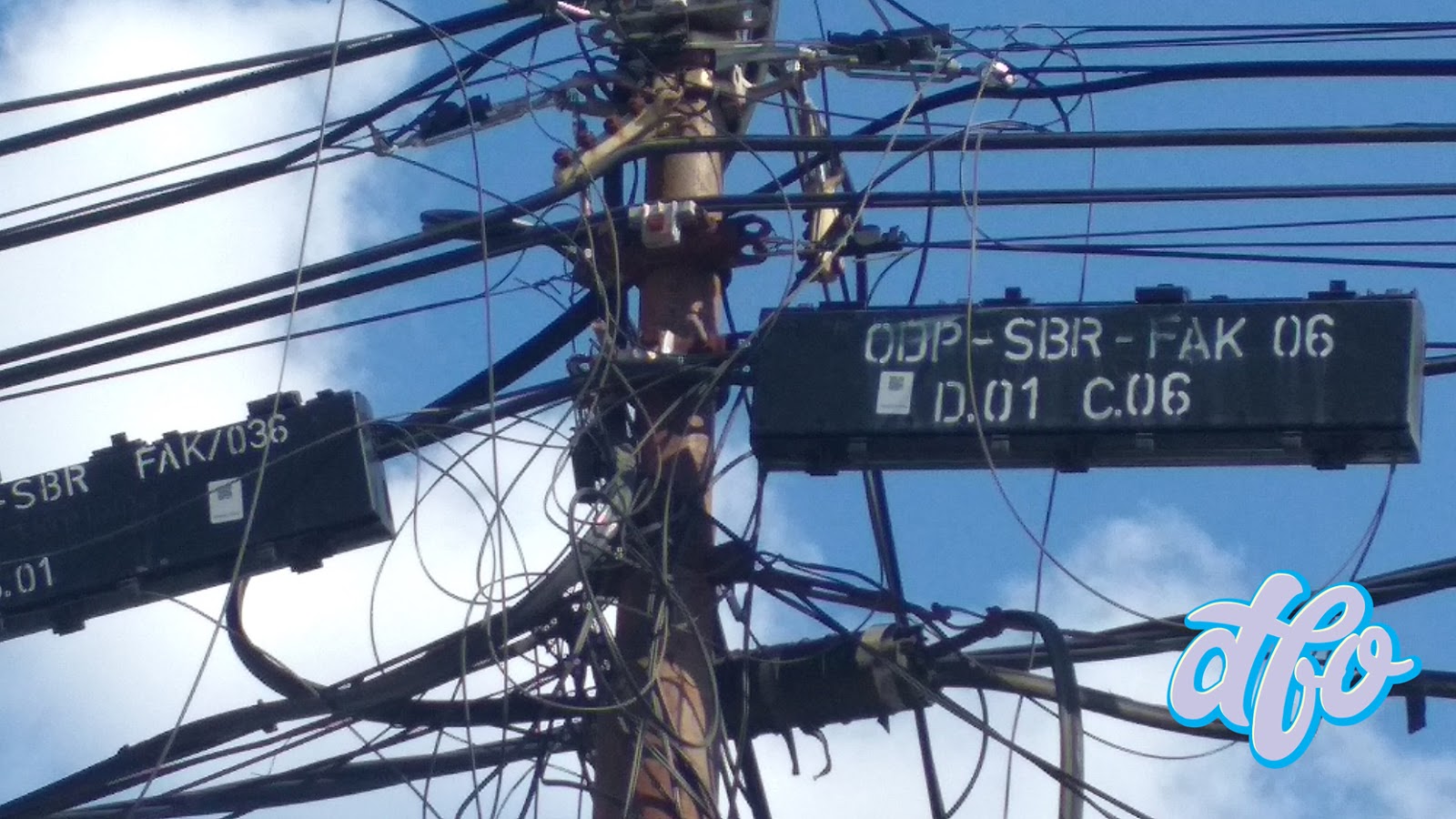 Konfigurasi jaringan fiber optik indihome telkom indonesia - Dunia ...