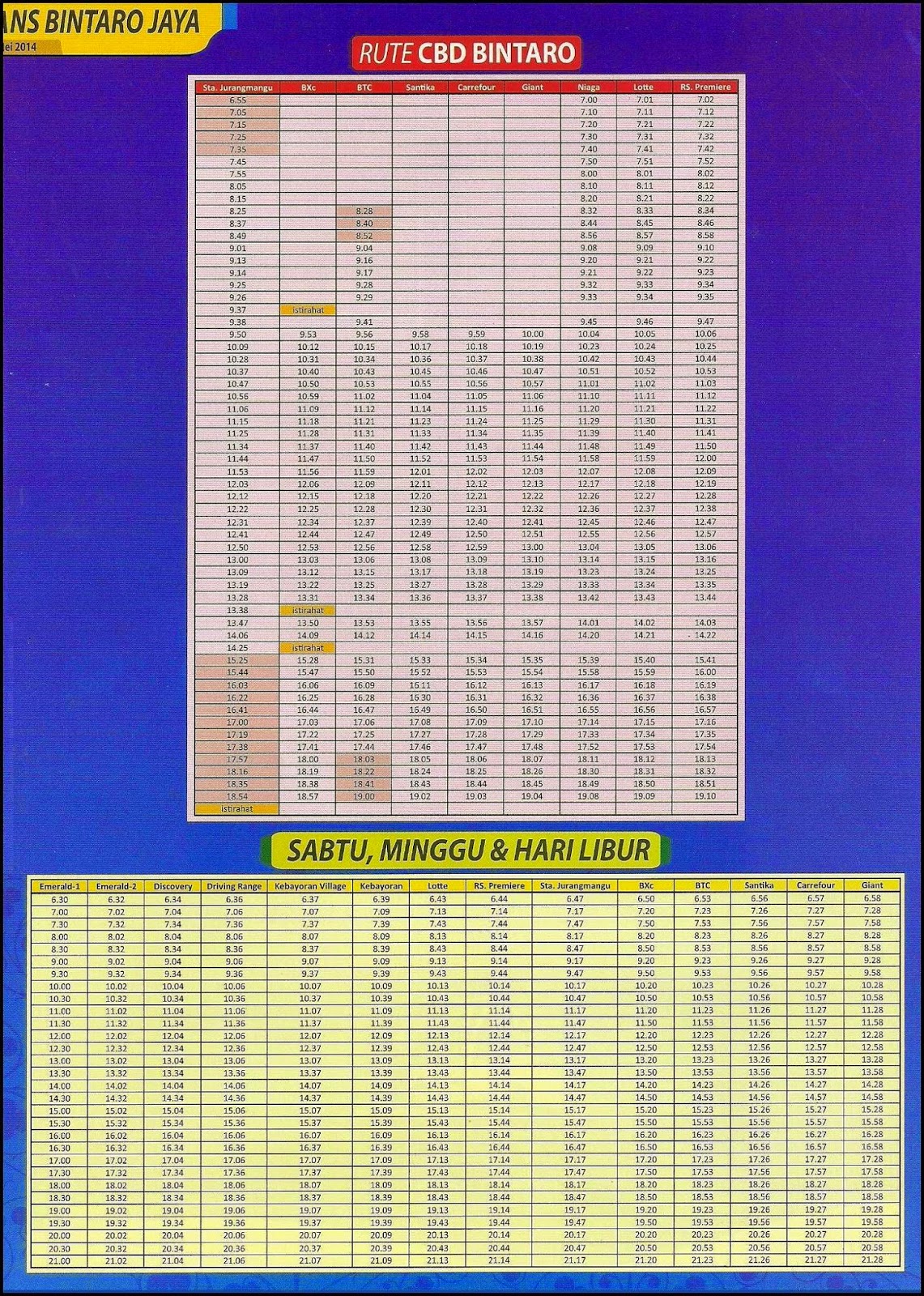 Shuttle Bus Intrans Bintaro Mulai Beroperasi | Bintaro - You Ham