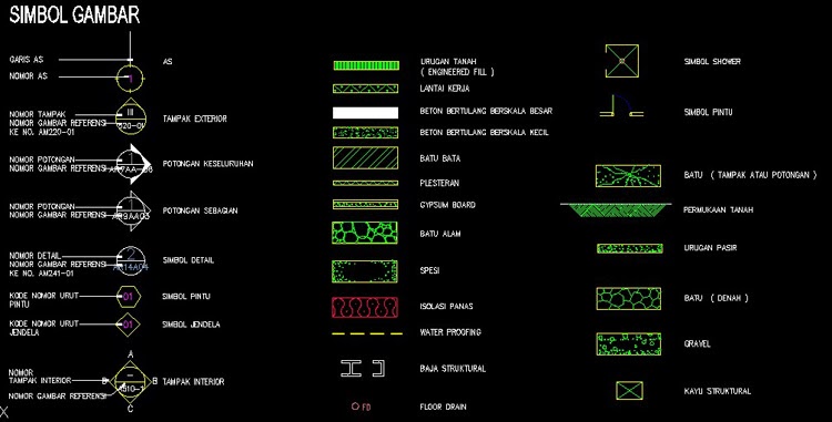 desain rumah selera muda: Desain Rumah Autocad File
