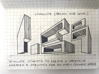 The Bridge - Two Point Perspective Sketches