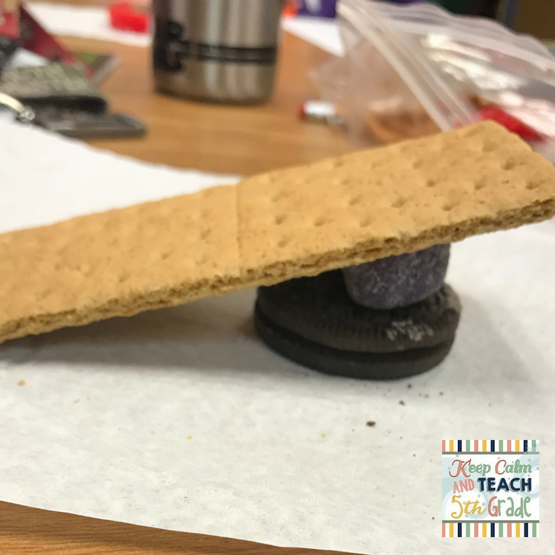 Keep Calm and Teach 5th Grade: Creating Simple Machines with Candy