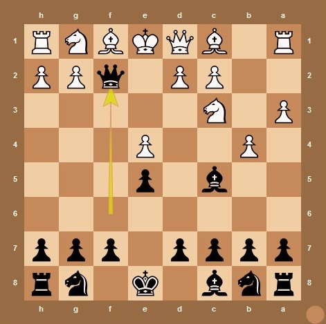 MSSD CATUR KUDAT: NOTATION