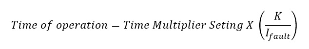 Electrical Friend: IDMT: Discrimination by Current and Time of Operation